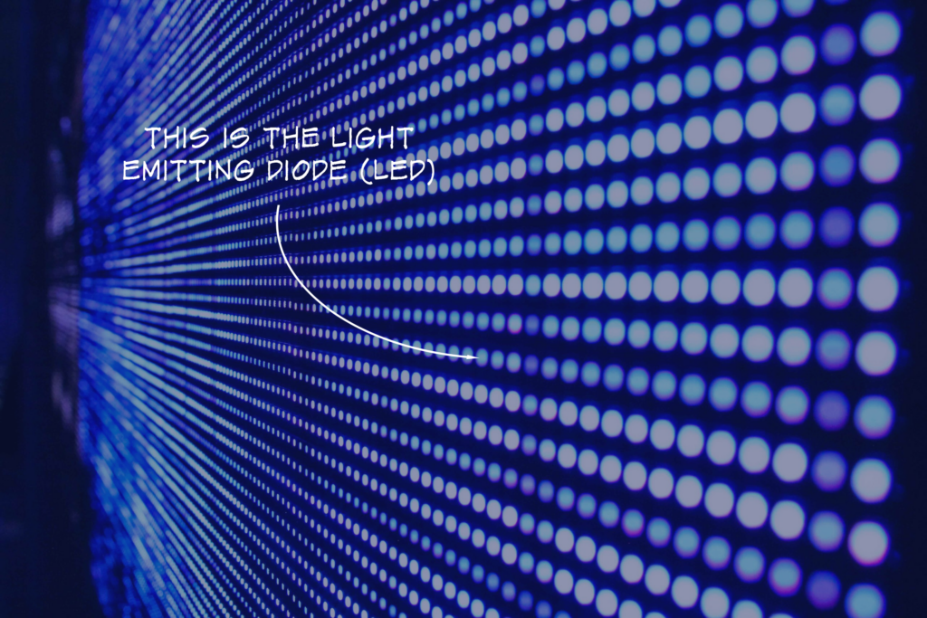 LED Video Walls: The Modern Display Solution - Visual i Solutions